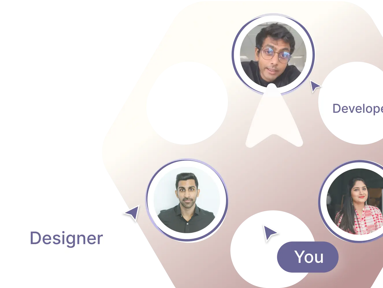 Find new jobs with Impacteers - Your Gateway to Jobs & Internships