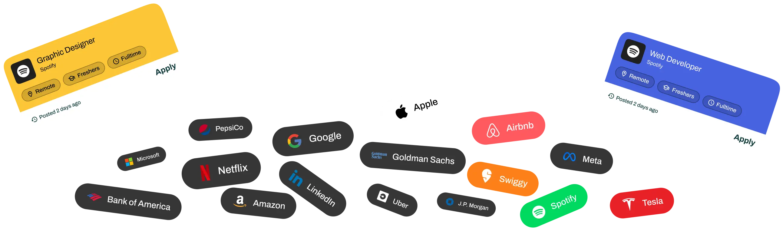 Find new jobs with Impacteers - Your Gateway to Jobs & Internships